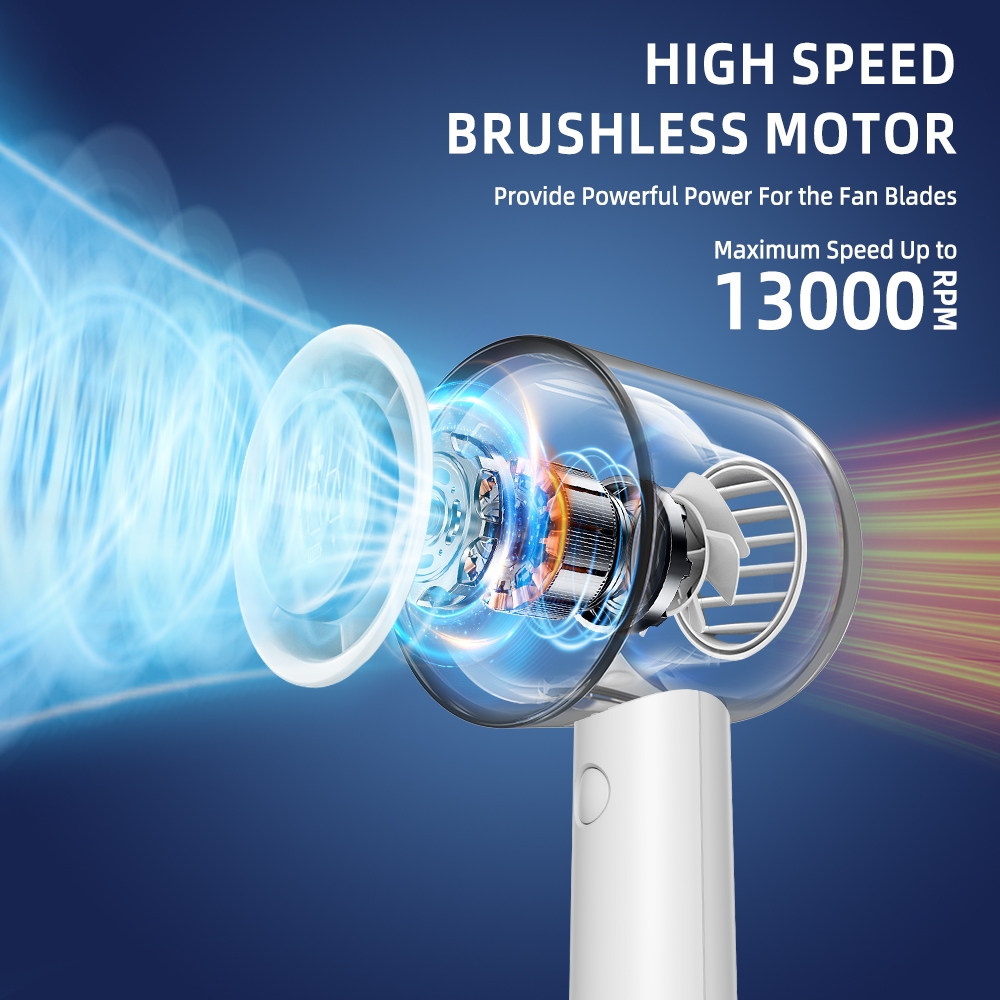 Orashare HF04 Mini High Speed Fan With LED Display 100 Gear Wind Speed ...