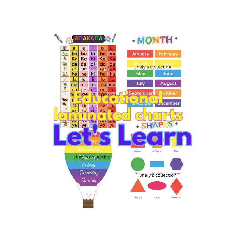 laminated charts learning materials | Shopee Philippines