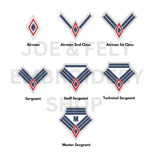 GOA AIRFORCE RANK PHILIPPINE ARMY | Shopee Philippines