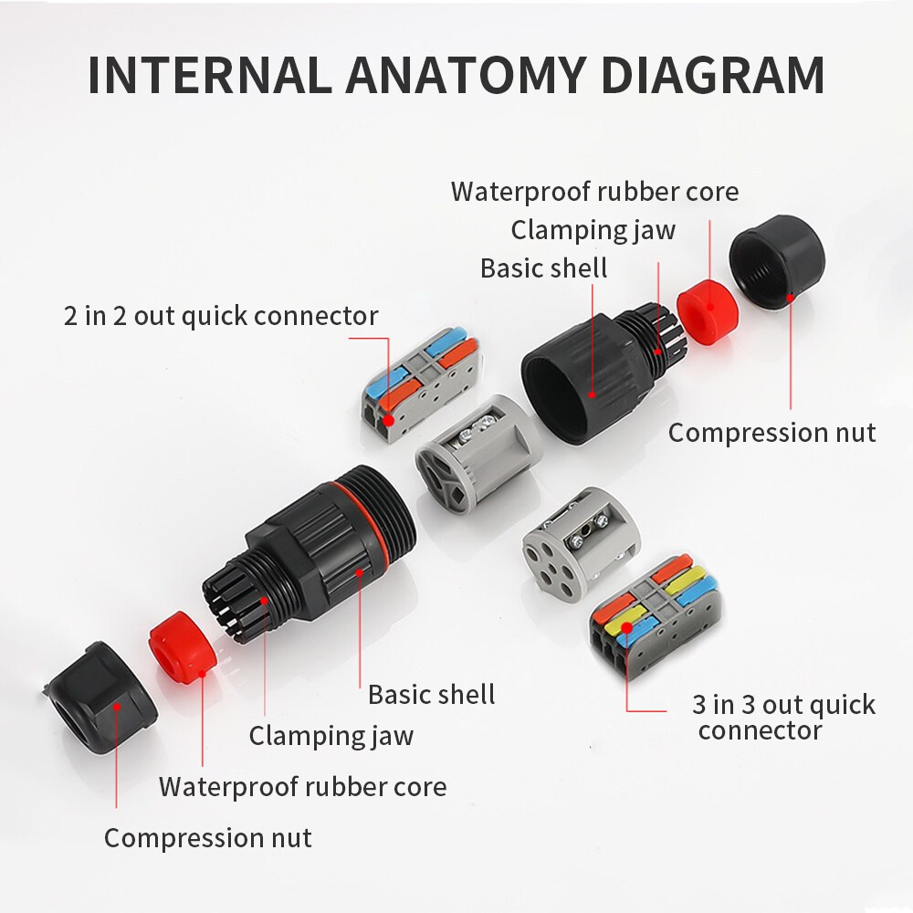 2-3 Core Waterproof Connector Electrical Wire Cable Welded screw free ...