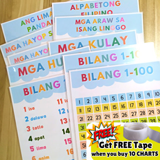 LAMINATED TAGALOG / FILIPINO EDUCATIONAL CHARTS A4 SIZE FAST SHIPOUT ...