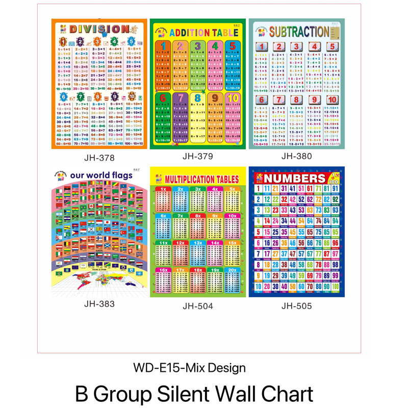 ESAME 6in1 Educational Learning Wall Chart for Preschool Toddler Kids ...