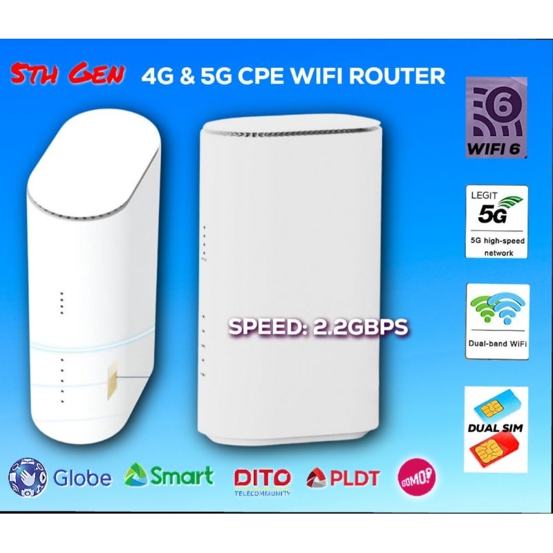 5th GEN 5G broadband wireless CPE router with Dual sim Features and ...