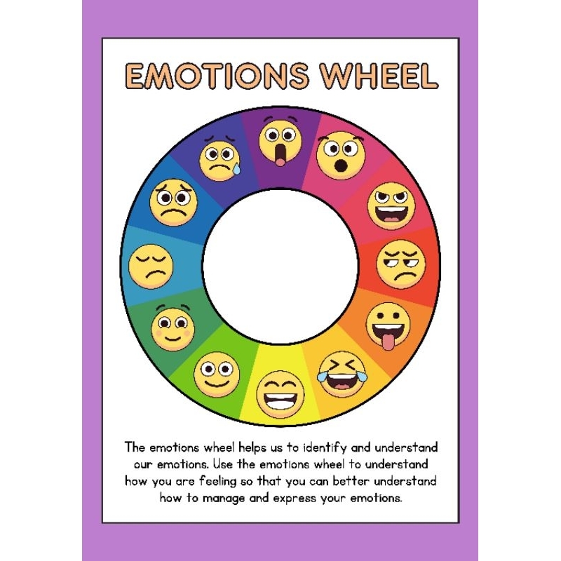 My Emotions | A4 size Kids Laminated Chart - Educational Wall Chart ...