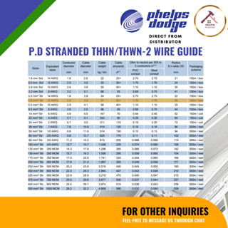 (PER BOX) Phelps Dodge PD THHN/THWN-2 (STRANDED WIRE) #12(3.5mm² ...