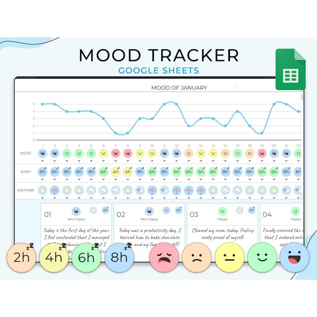 Digital Planner, Digital Mood Tracker Spreadsheet, Google Sheets ...
