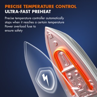 Gaabor Lightweight Iron Multi-Speed Adjustment Temperature Control ...