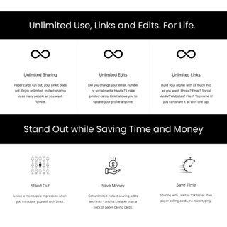 Customized Linkit Card (NFC Digital Business Calling Card with QR) | Shopee Philippines