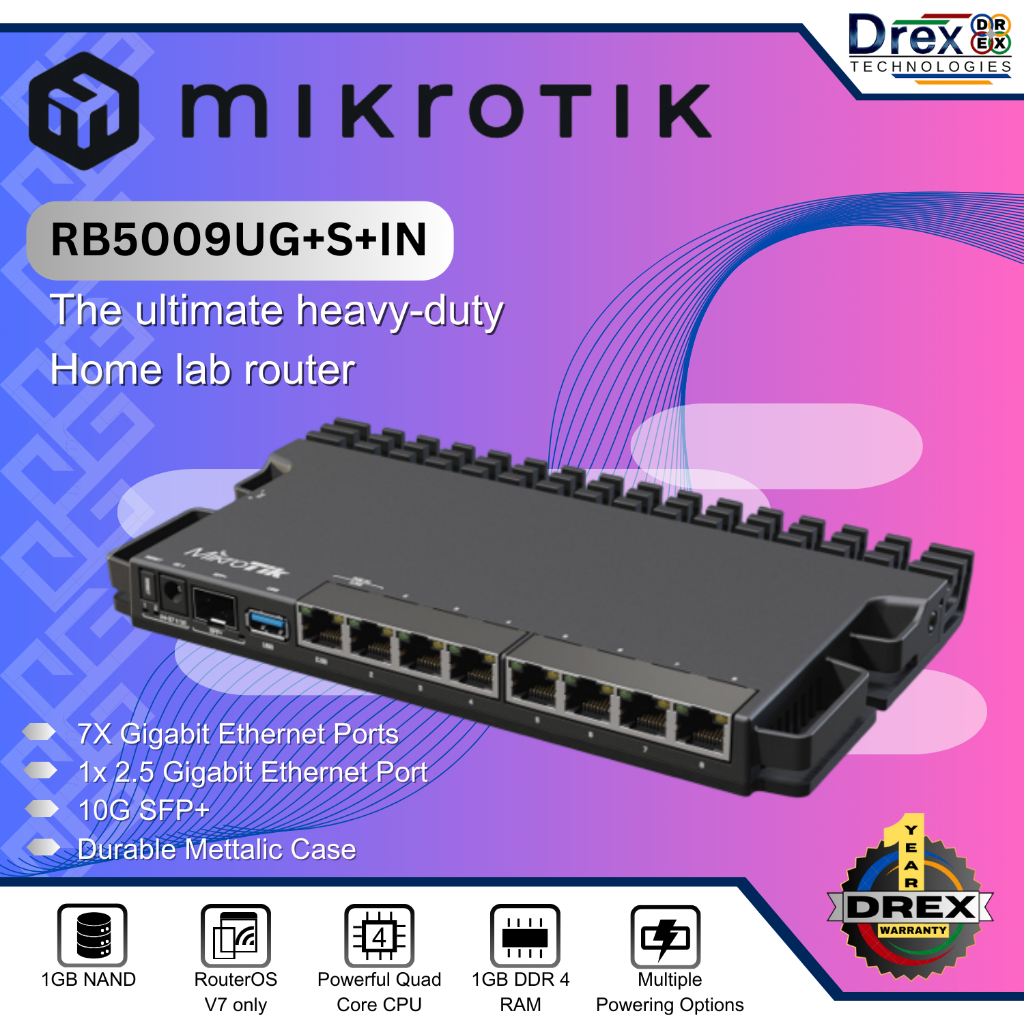 Mikrotik RB5009UG+S+IN Heavy-Duty 1U Home Router With USB, 1G And 2.5G ...
