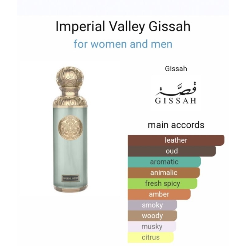 5ML GISSAH PERFUMES DECANTS | Shopee Philippines