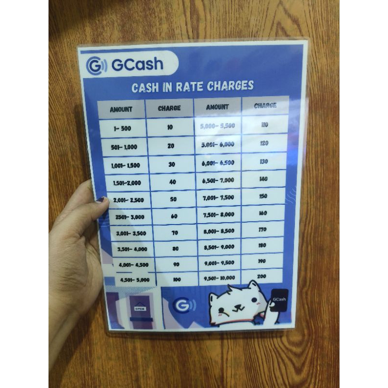 Laminated Gcash Rates | Shopee Philippines
