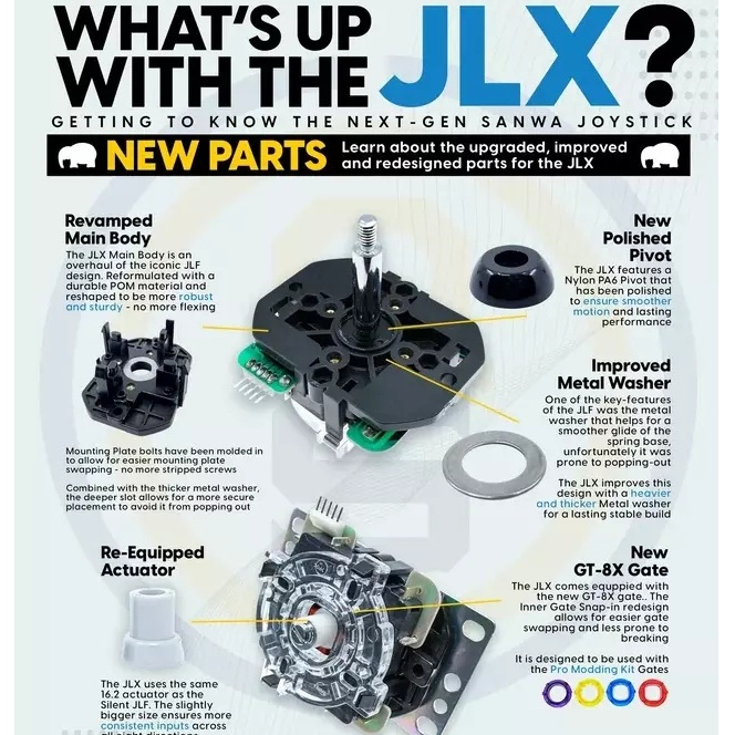 Original Sanwa JLX-TP-8YT-SK Arcade Lever with shaft/washer/ wire ...