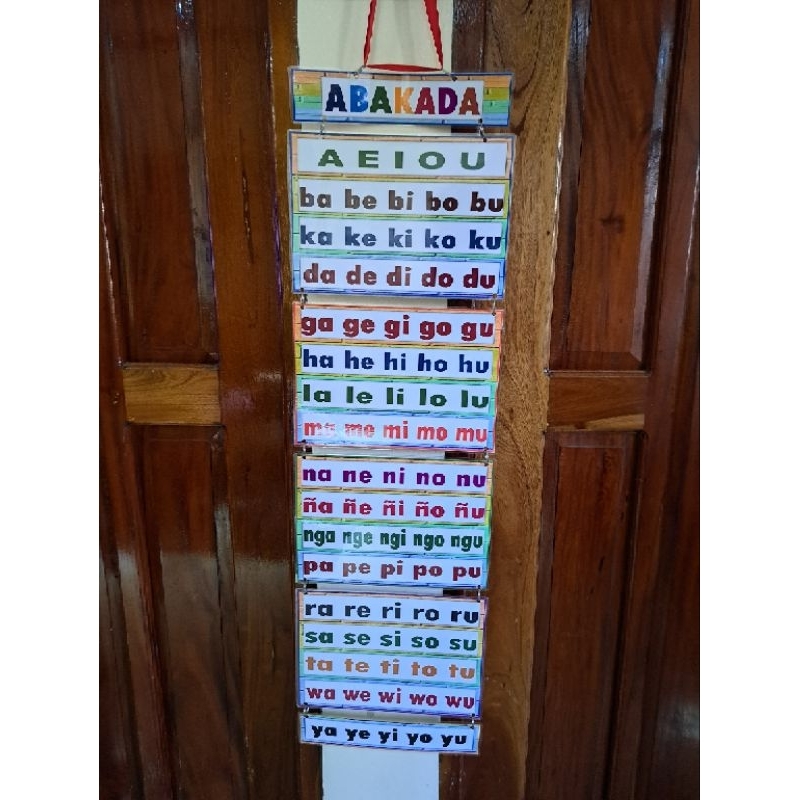 ABAKADA READING CHARTS Classroom design abakada for kids(teacher pher ...