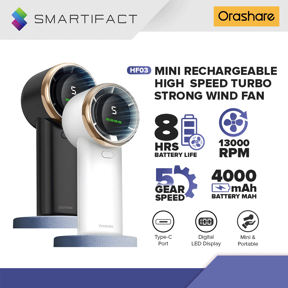 Orashare HF03 Mini Fan Rechargeable Portable Electric Fan 3 Wind Speeds ...