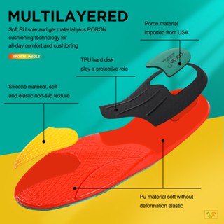 Sports shoe Insoles Poron+PU+mesh+Gel shock absorption shoe Insert cushion Heel protection shoes ...