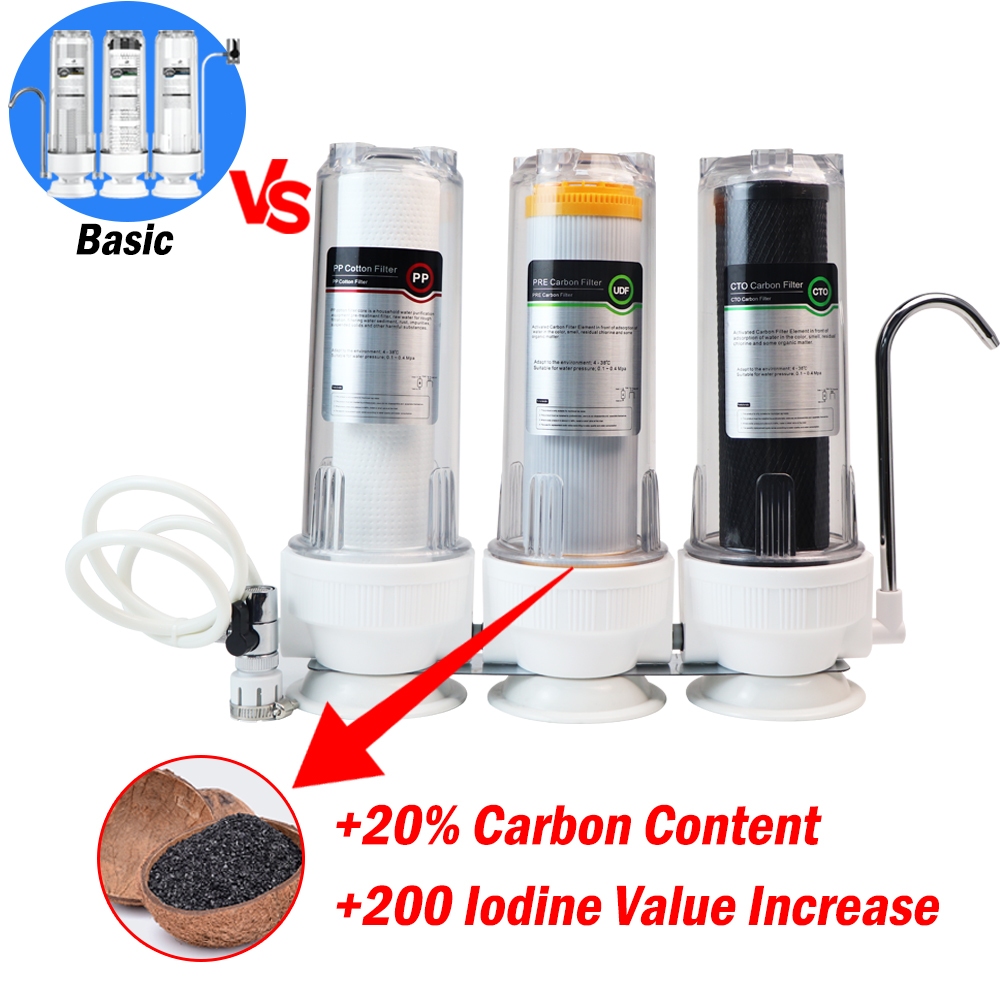 Authentic 0.01Micron Water Purifier Complete Set Enhanced 8 in 1 ...