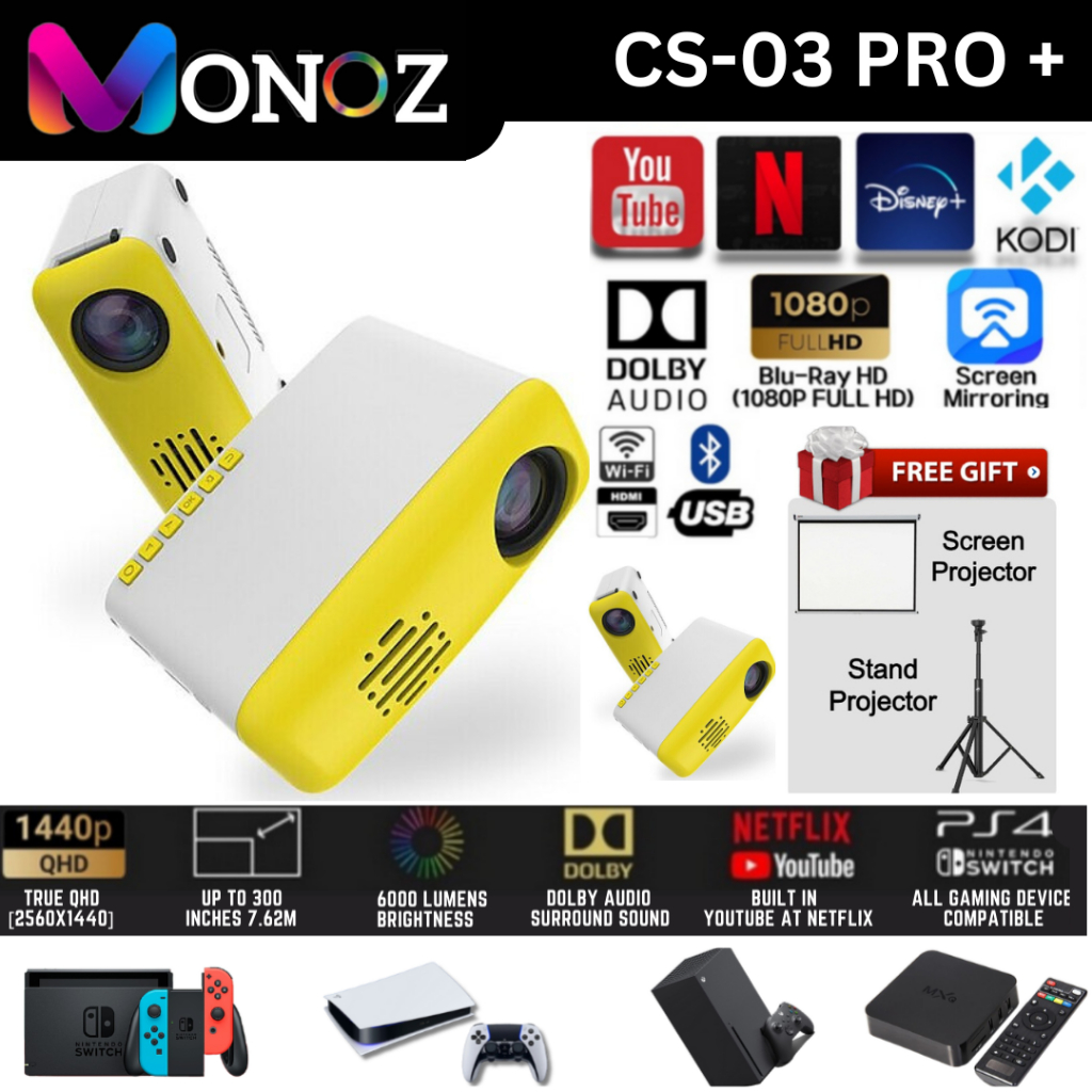 CS03 Projector for Phone Portable Mini Projector HD 720P USB HDMI ...