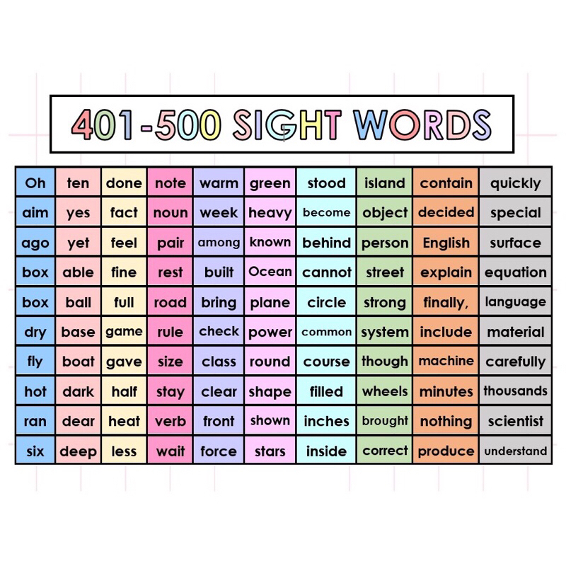 Laminated 1000 Sight Words (English) | Shopee Philippines
