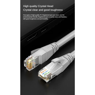 CAT6E 1M 2M 3M 5M 10M 15M RJ45 Lan Cable Indoor UTP Ethernet Cable 1000Mbps Network Cable High ...
