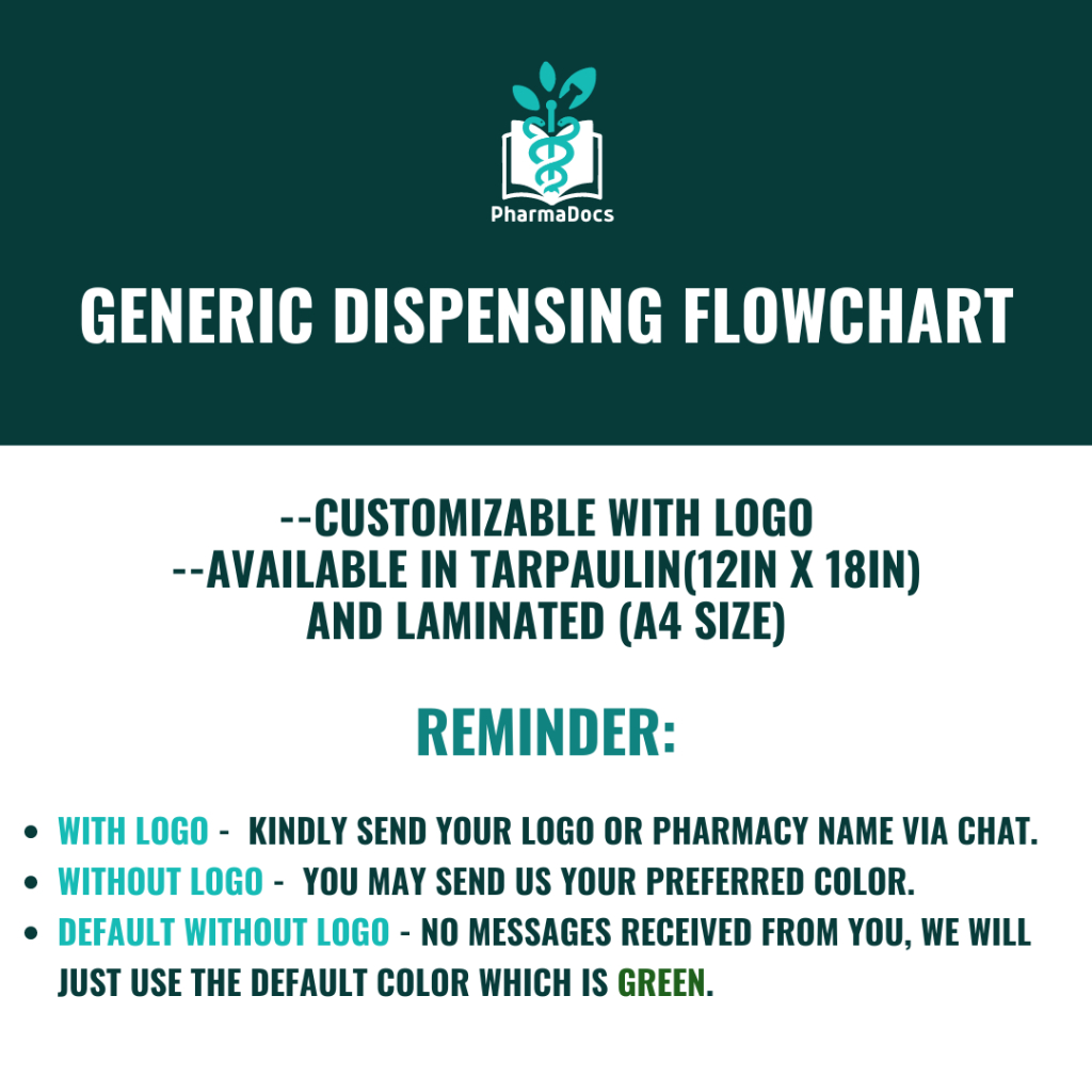 Generic Dispensing Flowchart Tarpaulin/Laminated for Pharmacy | Shopee ...