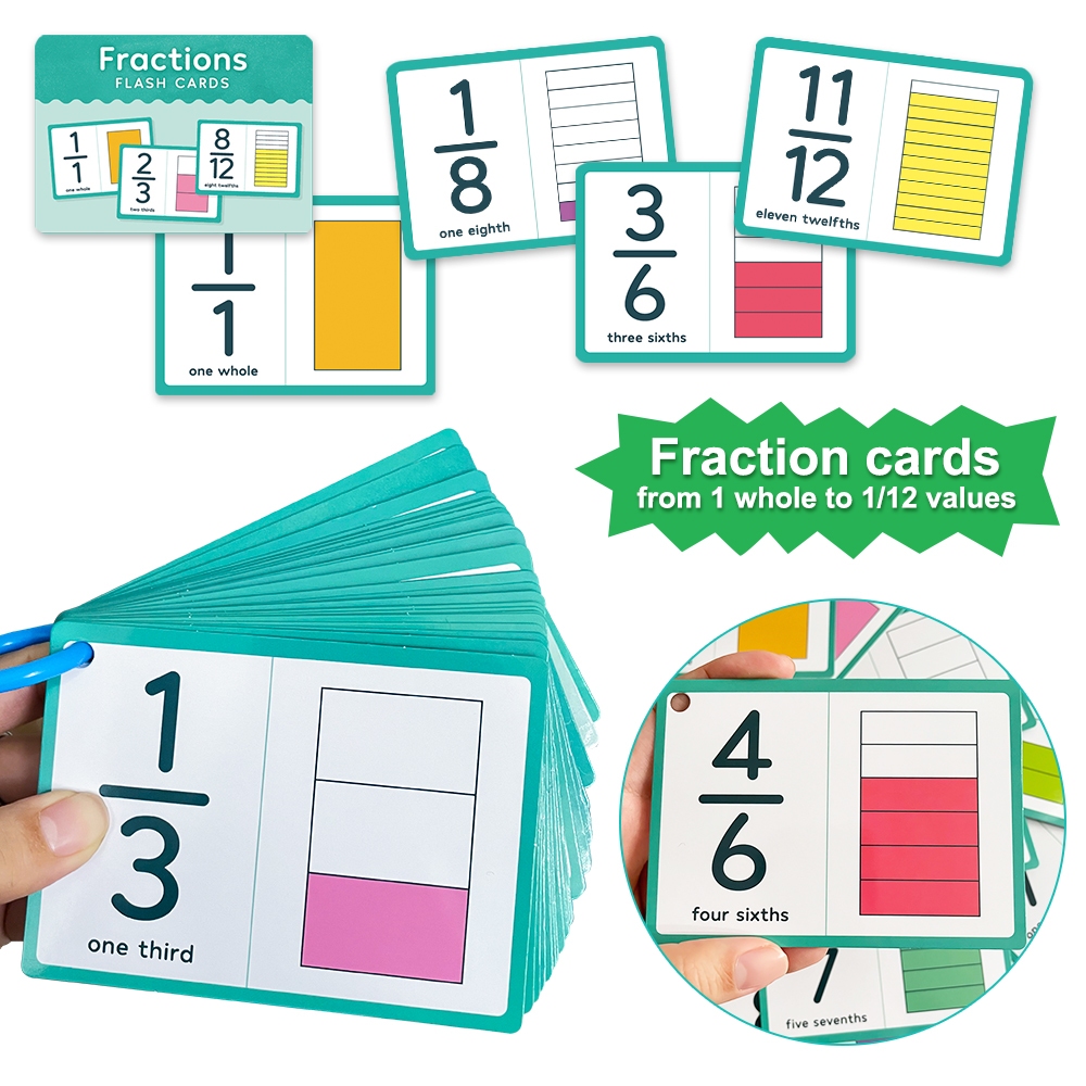 Kids Learning Mathematics Multiplication Division Math Cards ...