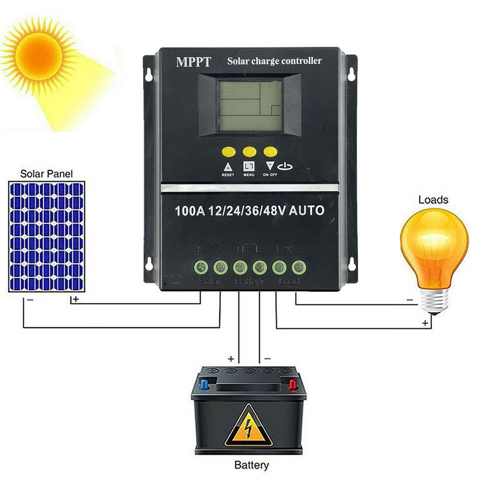 LAIRTPOW MPPT Solar Controller 30A/ 60A/80A/100A 12V 24V 36V 48V AUTO ...