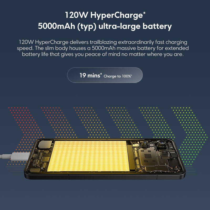 POCO F6 Pro 5G Smartphone 12+256GB/12GB+512GB Snapdragon® 8 Gen 2 120W ...