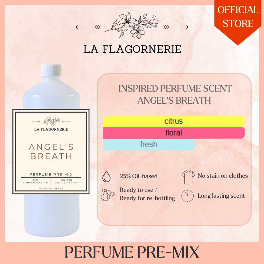 Angel's Breath Perfume Premix | 25% Concentration | Ready to bottle/use ...