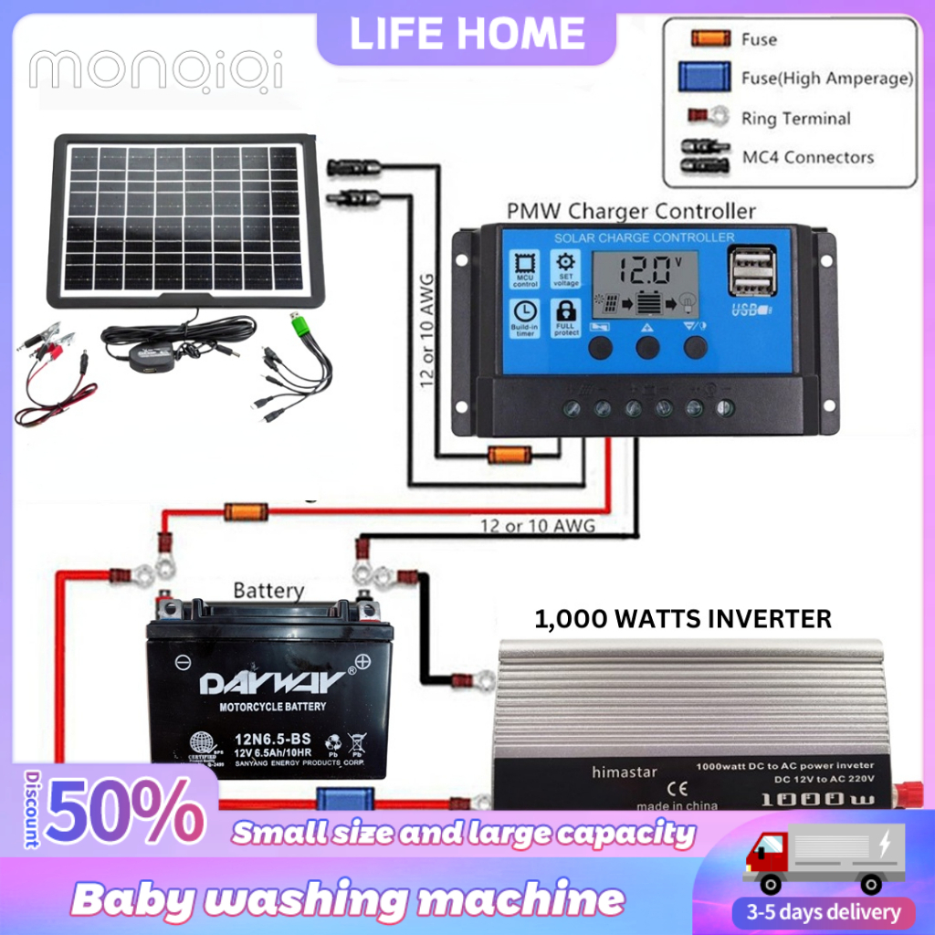 Solar Power Inverter Pure Sine Wave inverter 12v to 220 220W 1000/500W ...