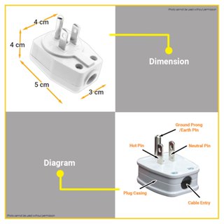 BUILDMATE Omni Electrical Ground Plug 20A 250V Heavy Duty Power Outlet ...