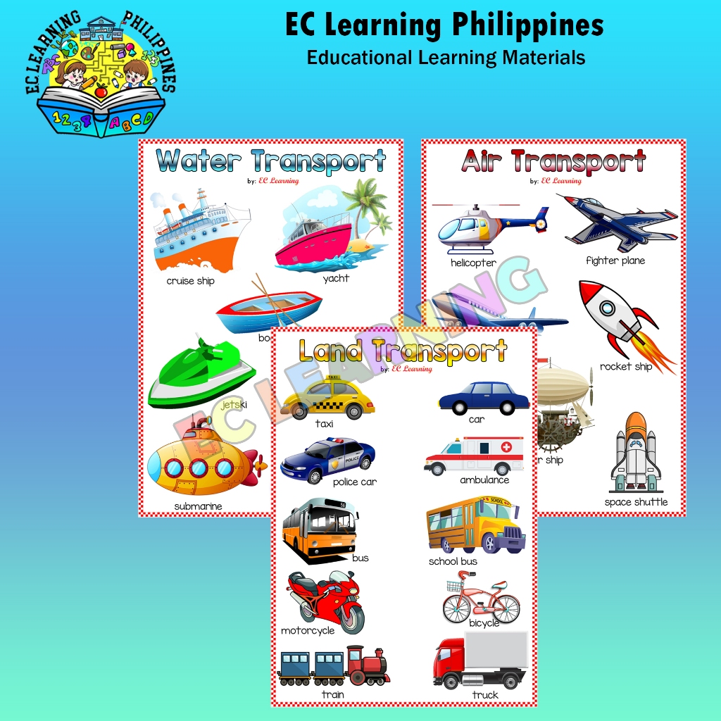 TRANSPORT vehicles Laminated Educational Wall chart for kids - EC ...
