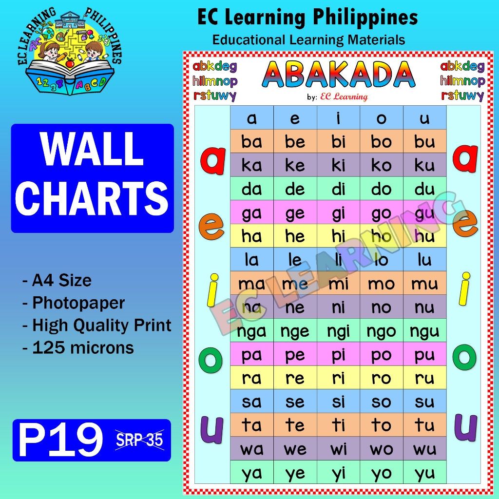 A4 ABAKADA Laminated Educational Wall chart for kids - EC LEARNING ...