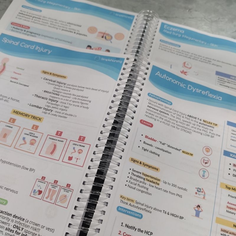 Simple Nursing Complete Study Guide Latest Trending Volume 1&2 (NGN ...