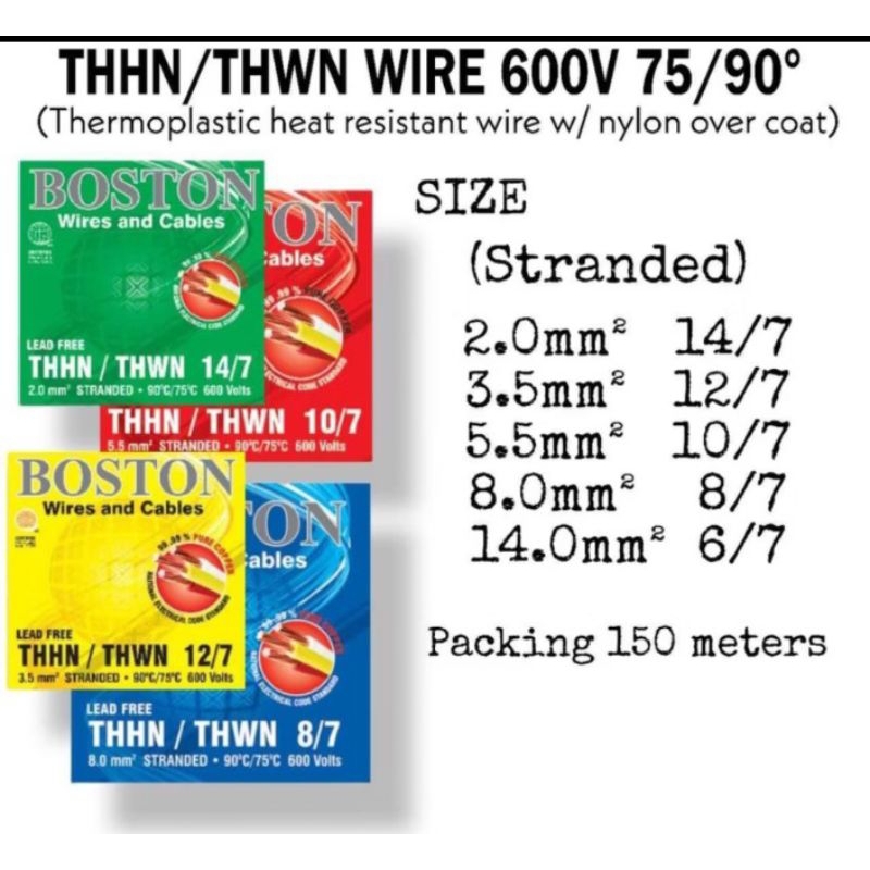 per box (150meters) Boston stranded thhn /thwn electrical wires colored ...