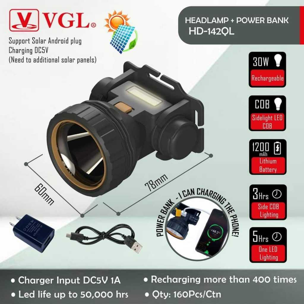 VGL HD 142QL Headlamp Rechargeable Flashlight w/ Imported Lithium ...