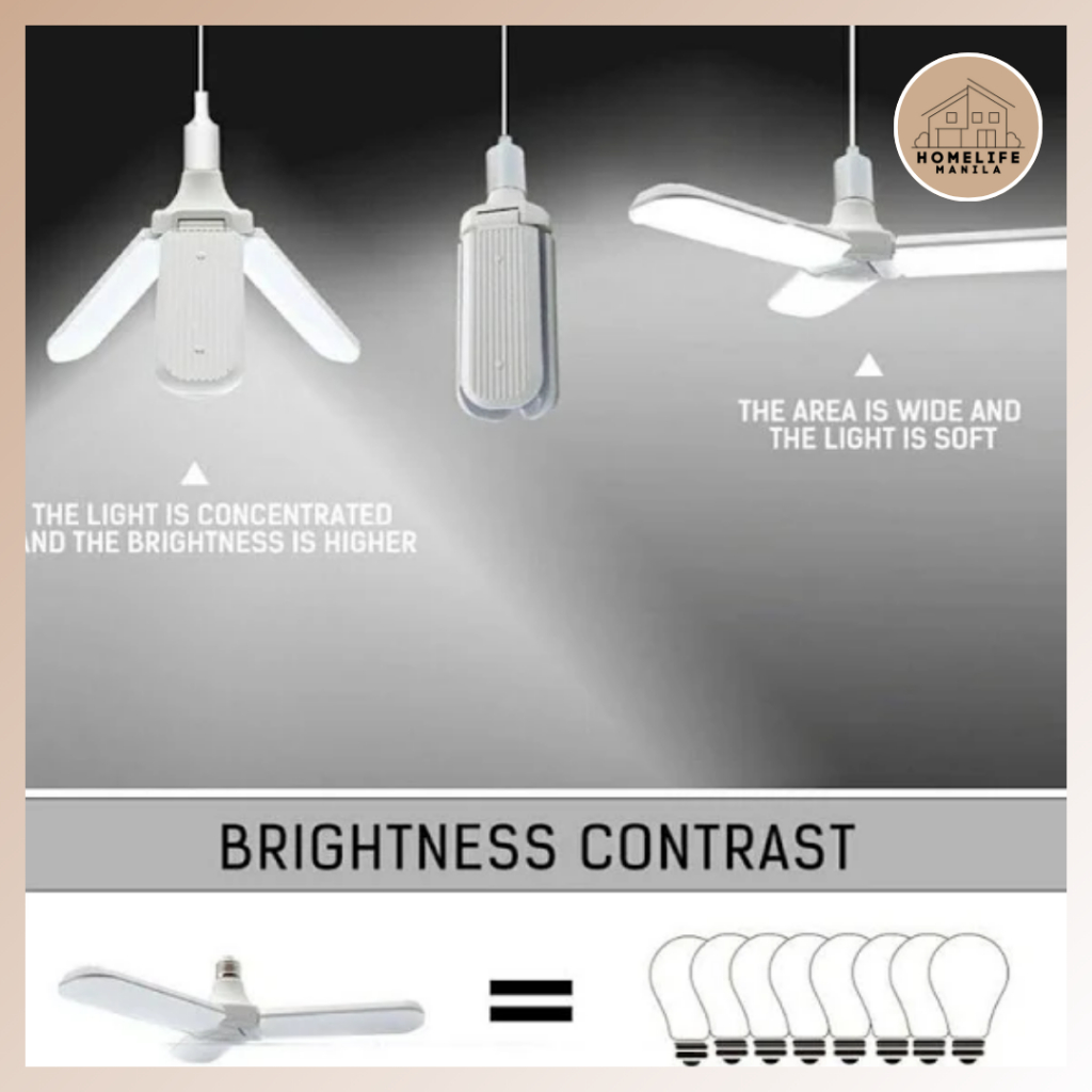 HL - Foldable Fan Blade LED Light Bulb 45W AC170-265VLED LIGHT FOLDABLE ...