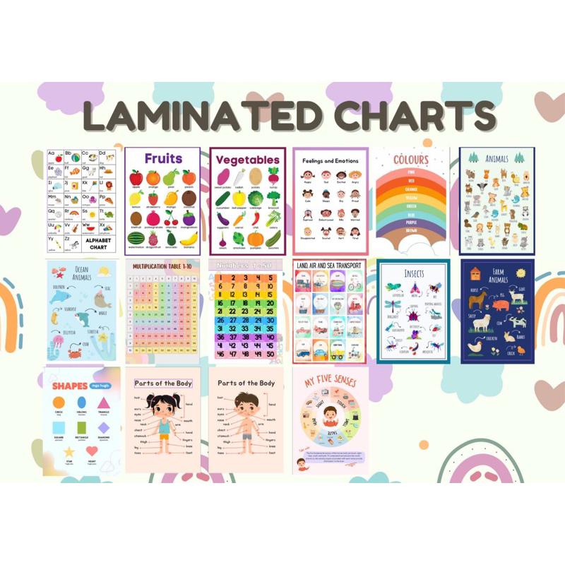 A4 LAMINATED CHARTS FOR KIDS BUNDLE OF 3 SET learning charts | Shopee ...