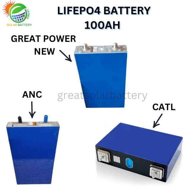 100AH GREAT POWER/ANC/CATL 3.2V Lifepo4 Prismatic Lithium Ion Phosphate Battery | Shopee Philippines