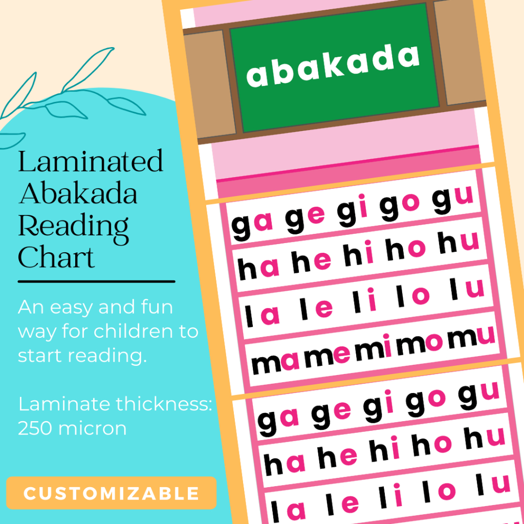 Laminated Abakada Chart for Kids/Preschool/Kindergarten | Shopee ...