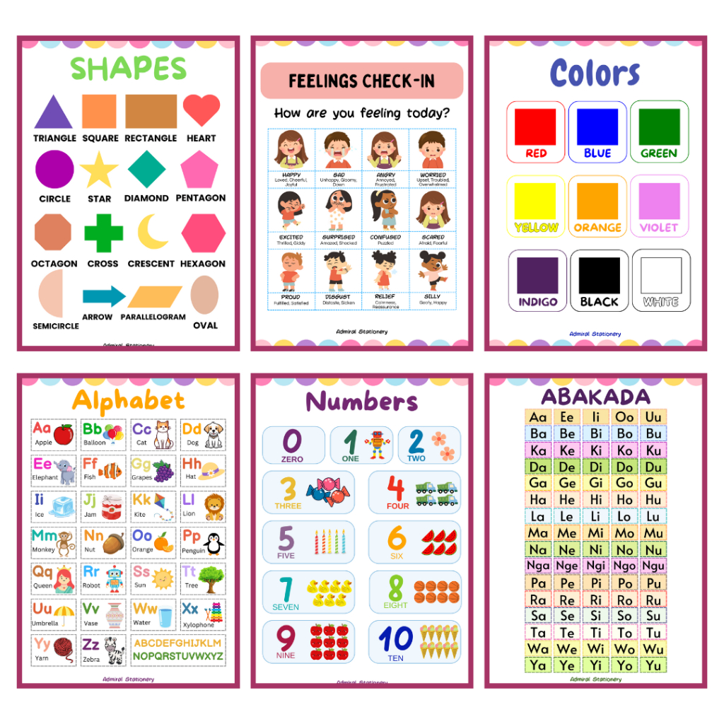 Kids Educational A4 Laminated Wall Chart (Shapes, Numbers, Alphabet ...