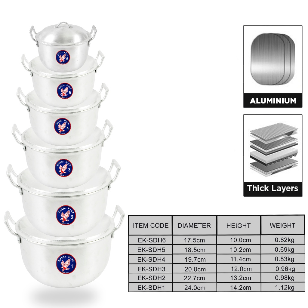 Eagle King by Winland Cookware Thick Aluminum Small Kaldero w/ Double ...