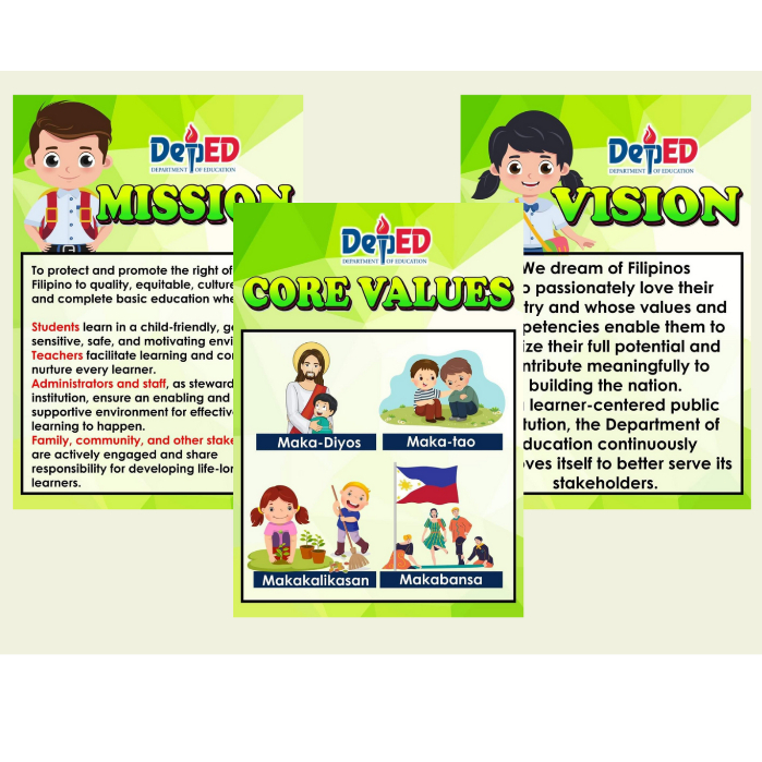 DepEd Mission, Vision, Core Values Laminated Chart A4 size | Shopee ...