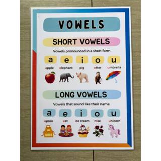 Educational learning materials for kids Laminated A4 Size Chart VOWELS | Shopee Philippines
