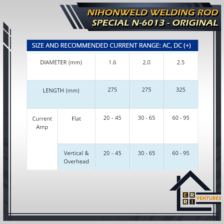 [Nihonweld] Welding Rod Special N-6013 1.6mm 2.0mm 2.5mm (per KILO ...