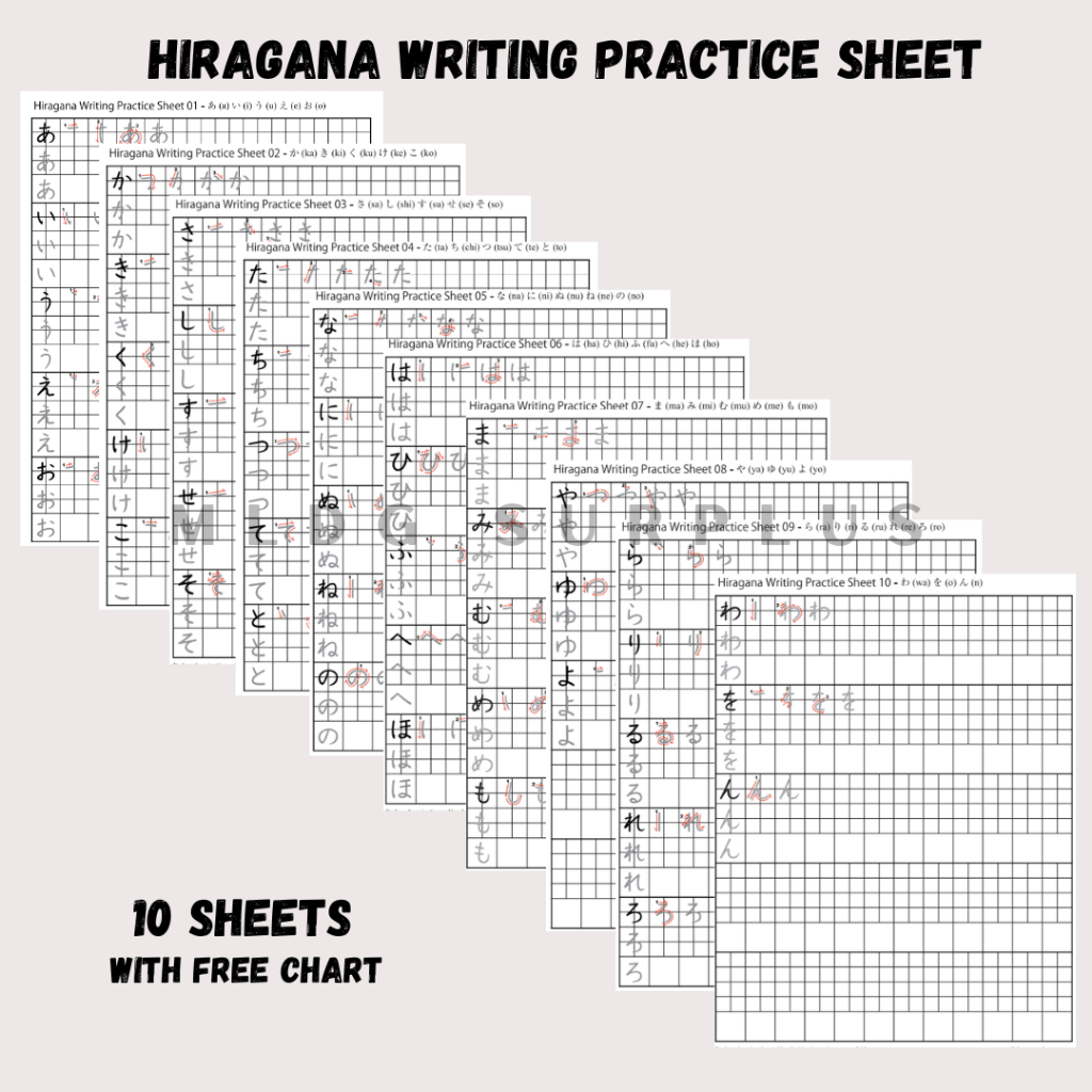 Hiragana & Katakana Writing Practice with FREE CHART | Shopee Philippines