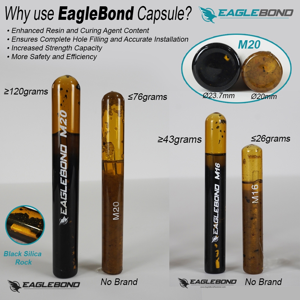 Eagle Bond Chemical Bolt /Chemical Anchoring/ Capsule Resin Set ...