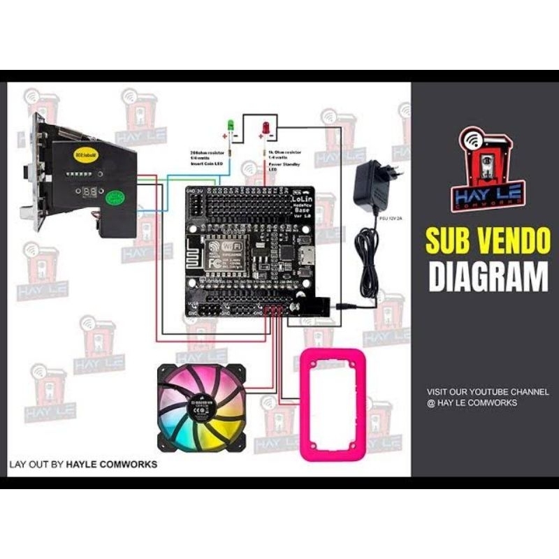wireless/Lan Sub Vendo LPB, Pisofi, juanfi nodemcu for Piso WiFi ... wireless/Lan Sub Vendo LPB, Pisofi, juanfi nodemcu for Piso WiFi ...