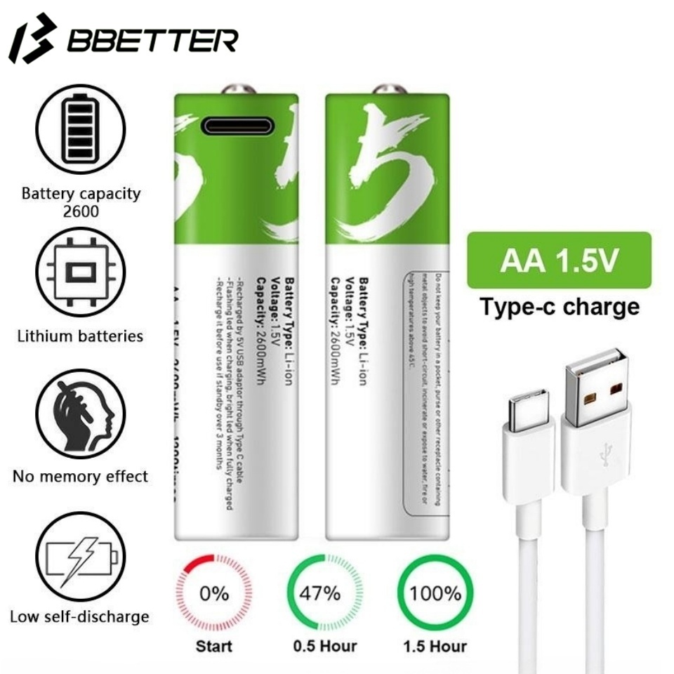 Smartoools 1.5V Double A Lithium ion Type C AA AAA Battery Rechargeable ...