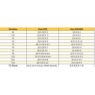 BOXPACKERS PH S2 T0 T1 T2 T3 T4 T5 T6 T9 T12 T13 T15 Mailer Box Corrugated Carton Shipping Gift ...