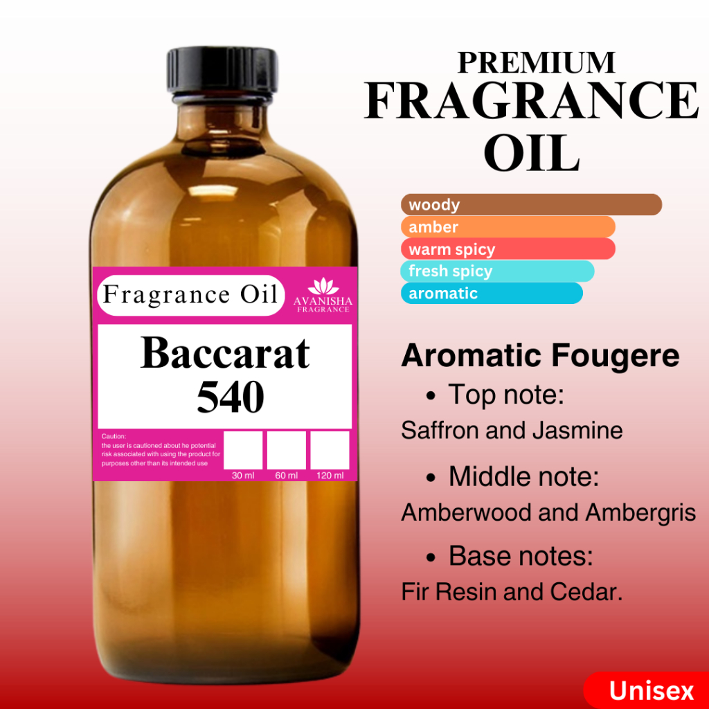 Pure Fragrance Oil: Baccarat 540 | Shopee Philippines